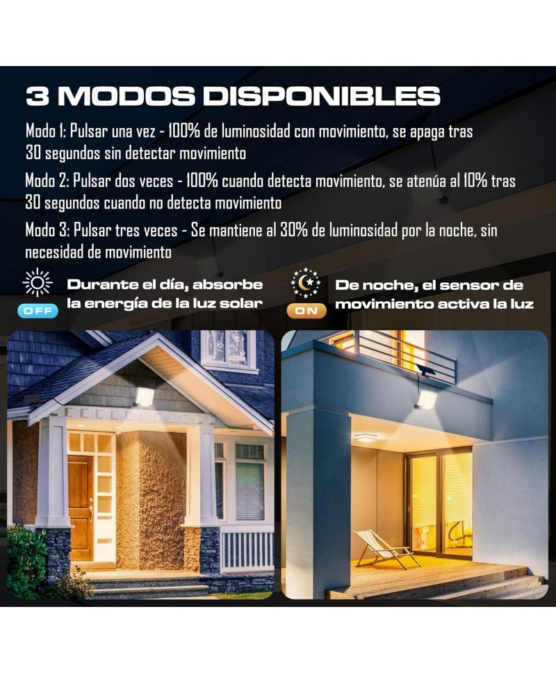 Focos LED Exterior Solar 500lm